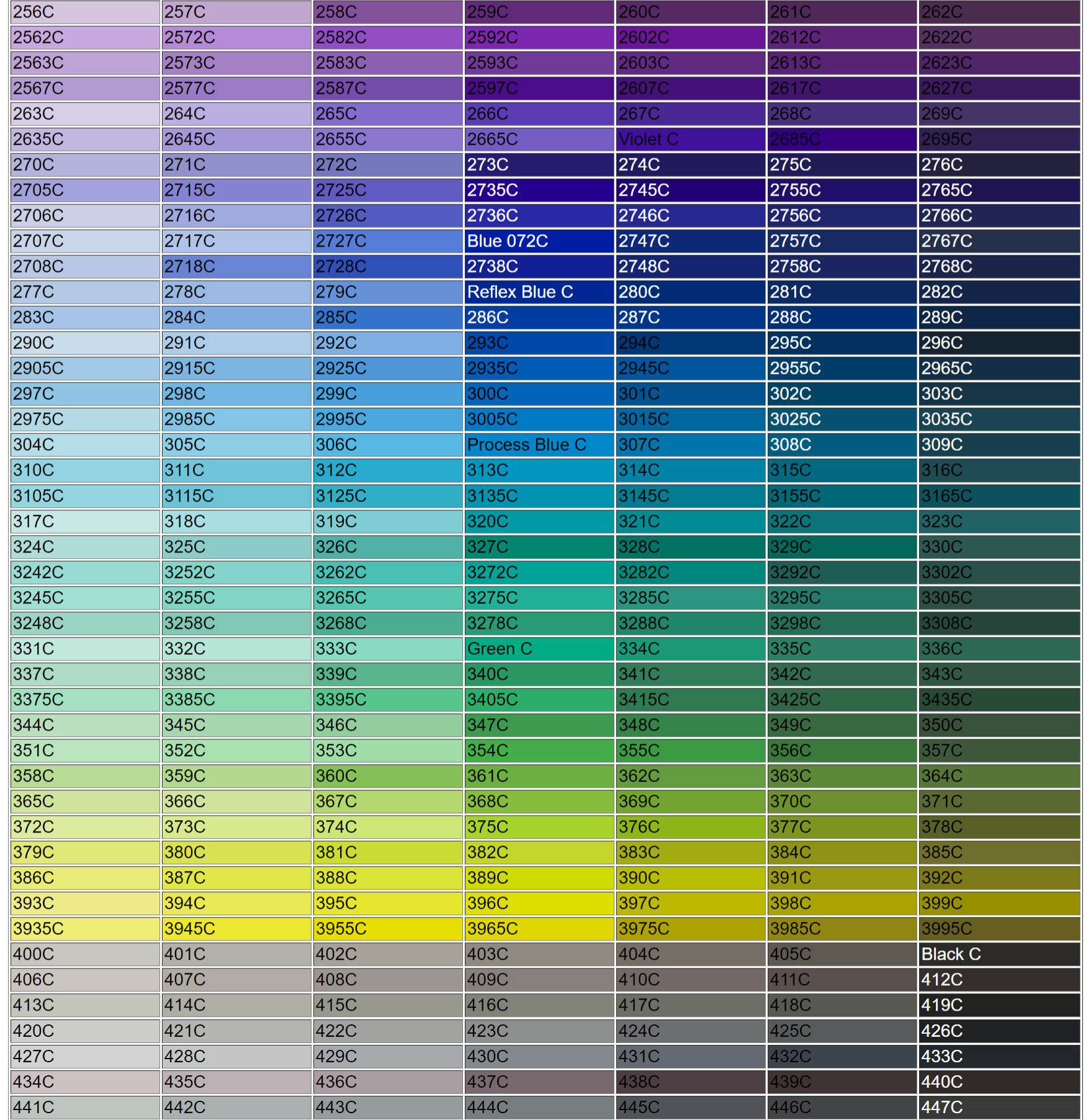 色pantone潘通C卡色2 – 【DoveFly United 台灣製造識別證帶】企業首選識別證帶&金屬客製製造設計工廠